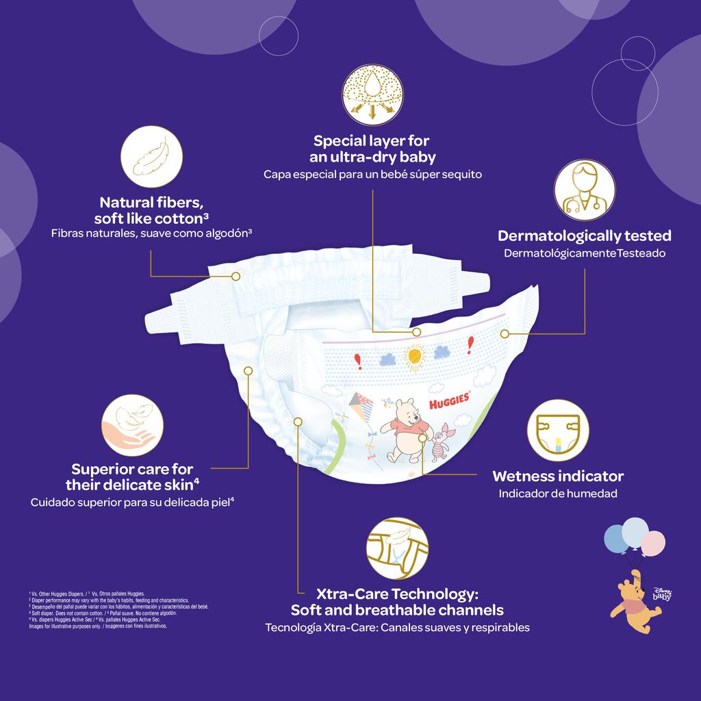 Huggies UltraComfort Baby Diapers Size XG / 128 Units | PriceSmart | El ...